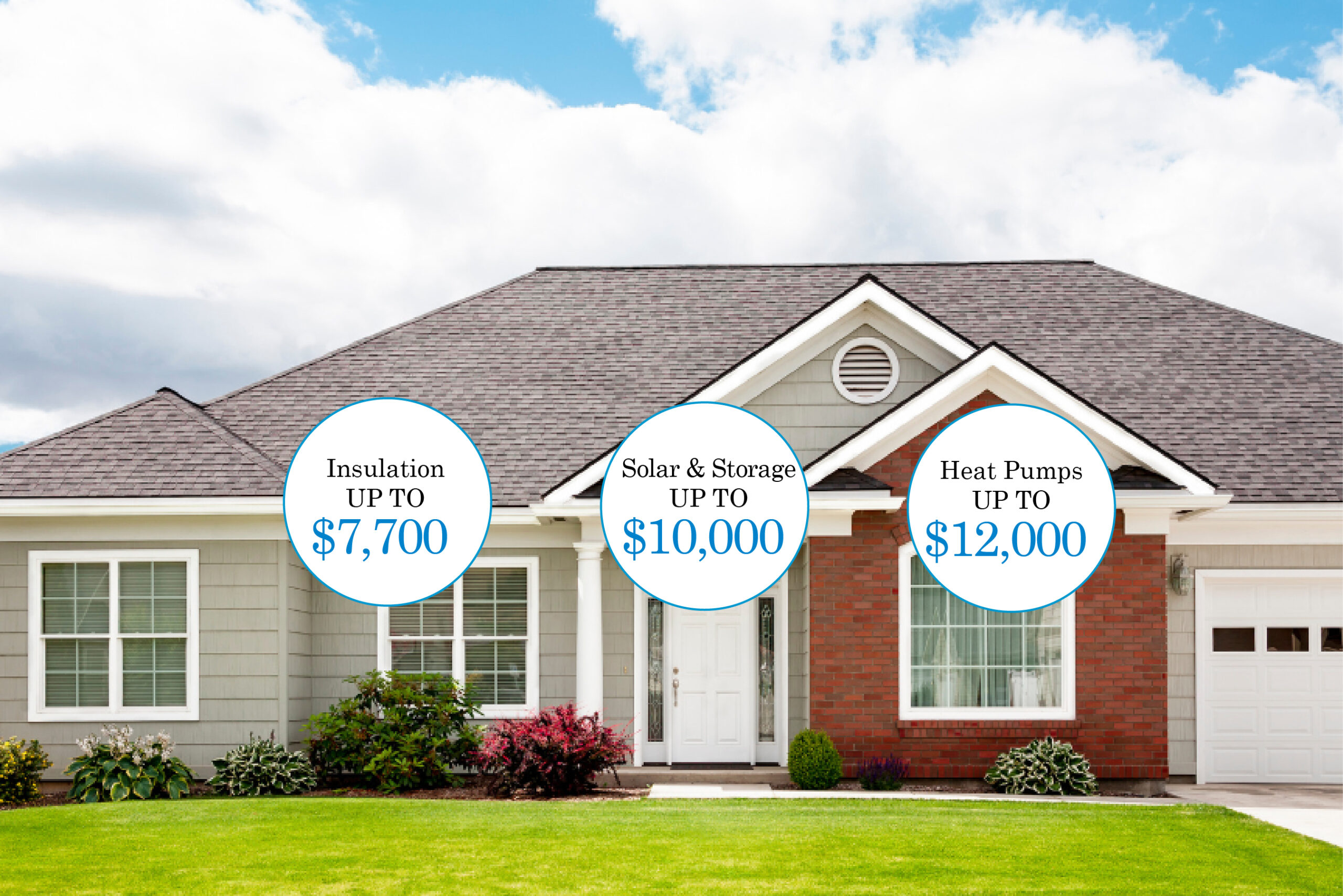 Home Renovation Savings Program - CorCann HVAC